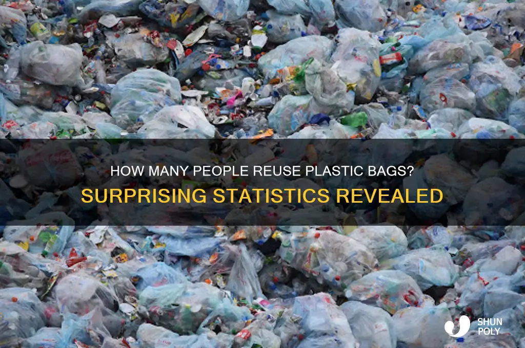 How Many People Reuse Plastic Bags? Surprising Statistics Revealed ...