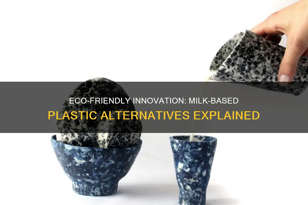 Eco-Friendly Innovation: Milk-Based Plastic Alternatives Explained ...