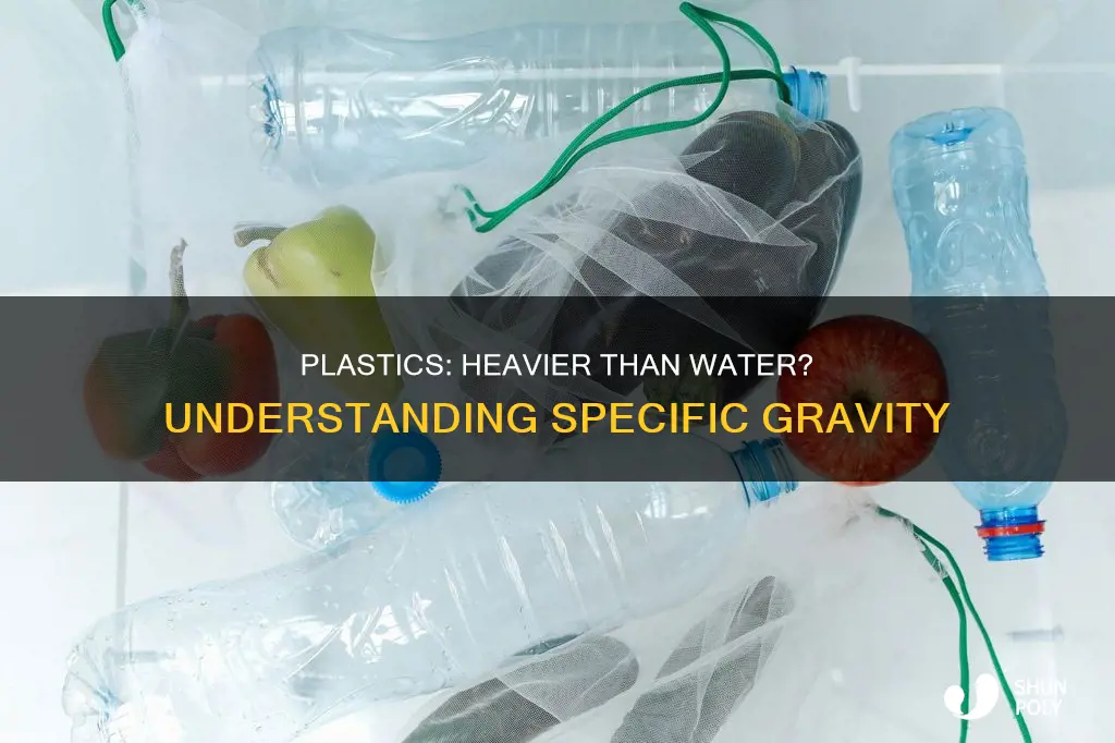 Plastics: Heavier Than Water? Understanding Specific Gravity | ShunPoly