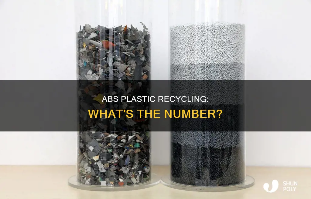 Abs Plastic Recycling: What's The Number? | ShunPoly