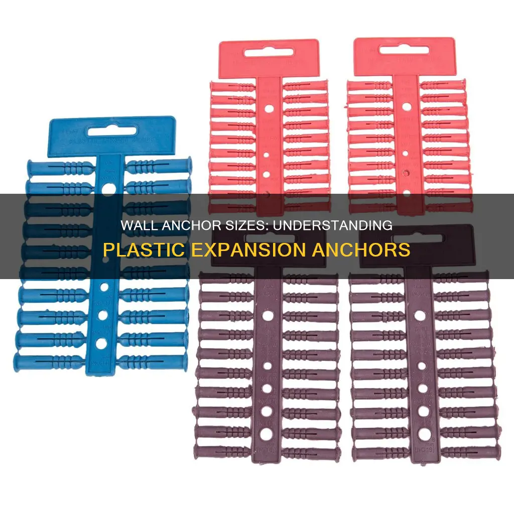 Wall Anchor Sizes: Understanding Plastic Expansion Anchors | ShunPoly