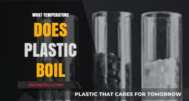Understanding Plastic Softening: A Guide To Temperature And Properties ...