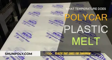 Plastic Deformation: Understanding Temperature Thresholds | ShunPoly