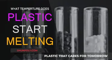 Plastic Deformation: Understanding Temperature Thresholds | ShunPoly