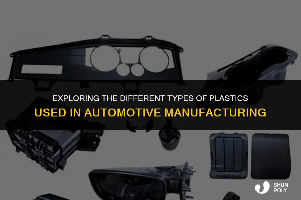 Exploring The Different Types Of Plastics Used In Automotive ...