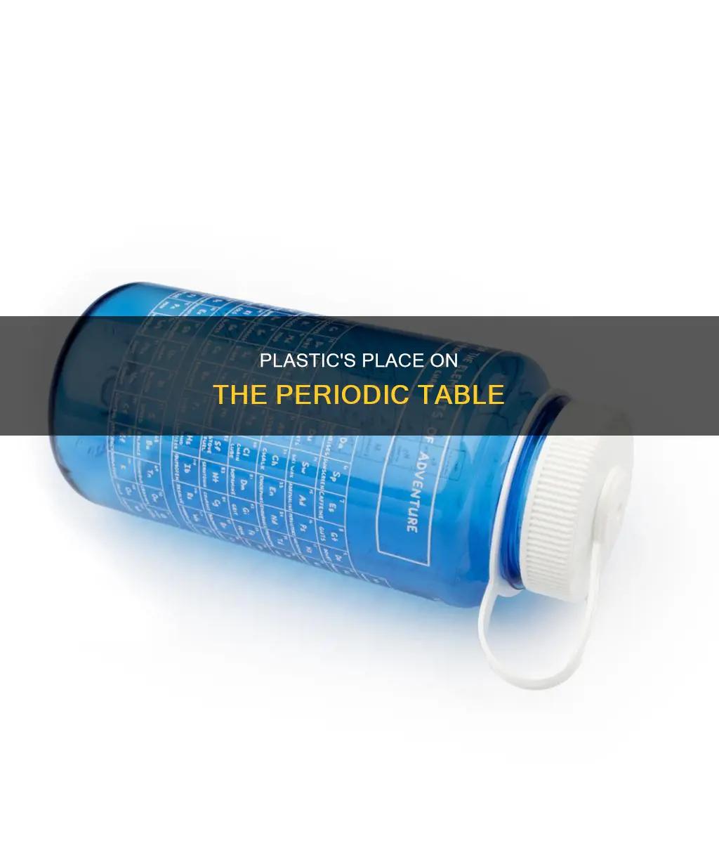 Plastic's Place On The Periodic Table | ShunPoly
