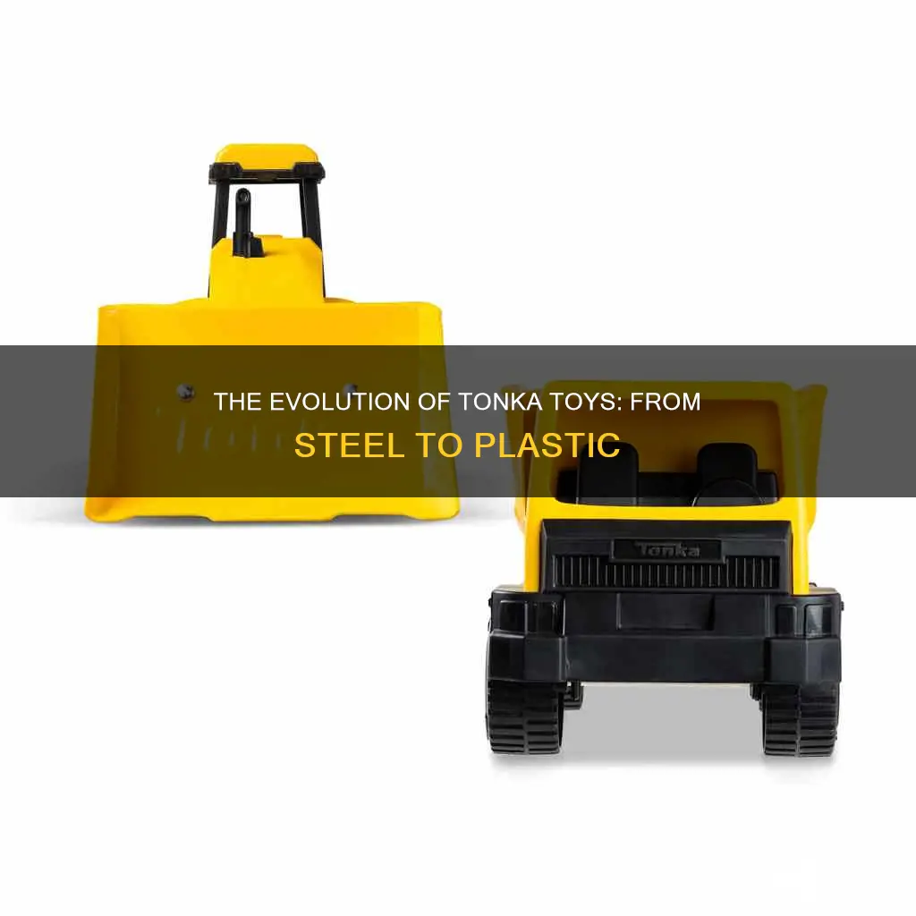 The Evolution Of Tonka Toys: From Steel To Plastic | ShunPoly