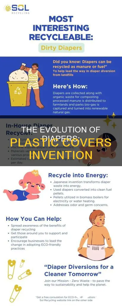 The Evolution Of Diapers: Plastic Covers Invention | ShunPoly