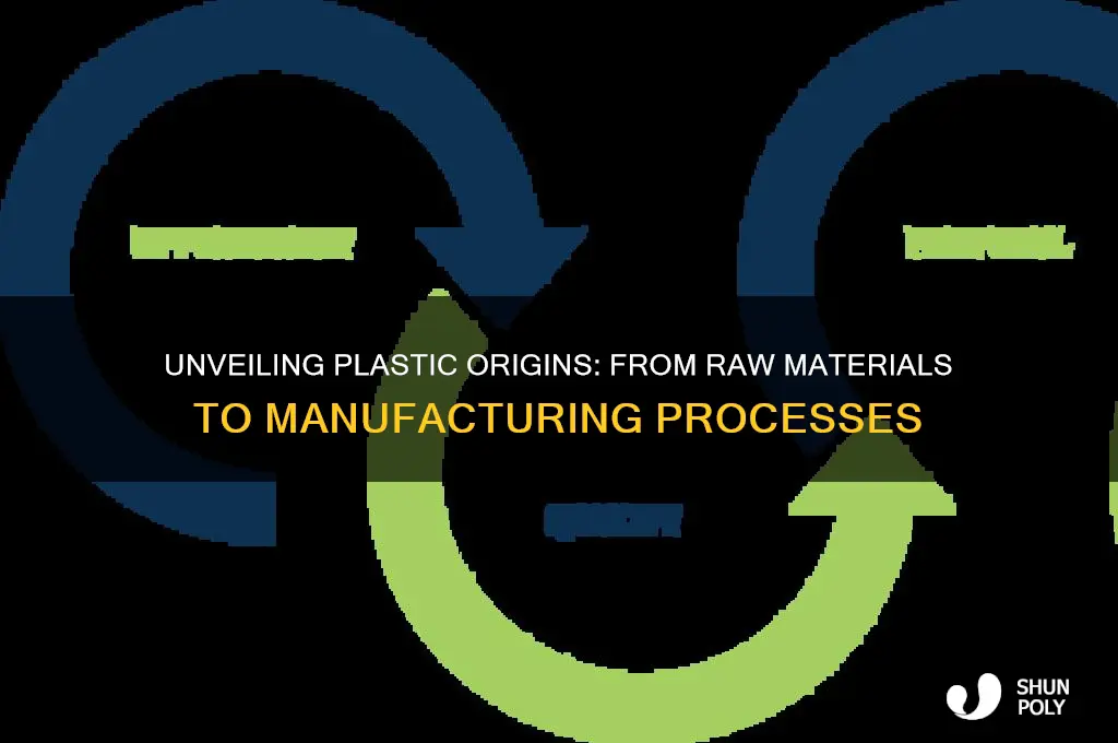 Unveiling Plastic Origins: From Raw Materials To Manufacturing ...