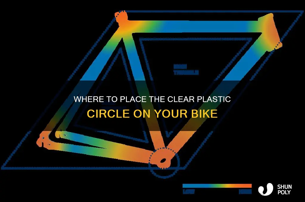 Where To Place The Clear Plastic Circle On Your Bike | ShunPoly