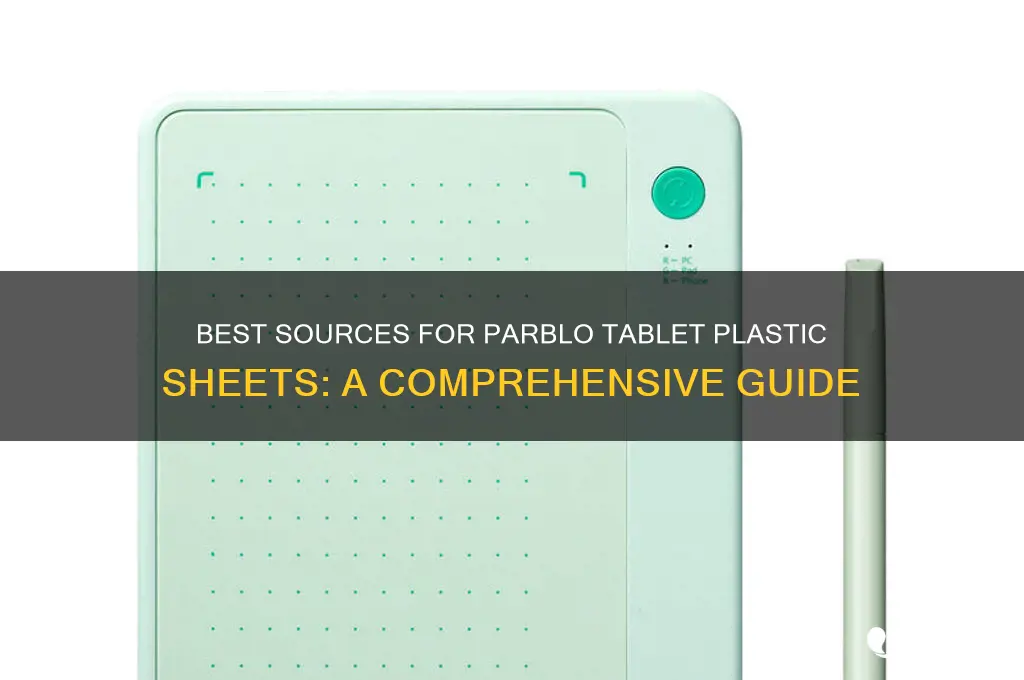 Best Sources For Parblo Tablet Plastic Sheets: A Comprehensive Guide ...