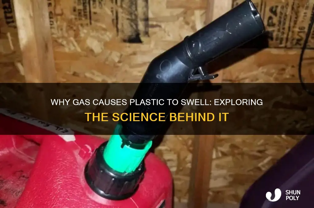Why Gas Causes Plastic To Swell: Exploring The Science Behind It | ShunPoly